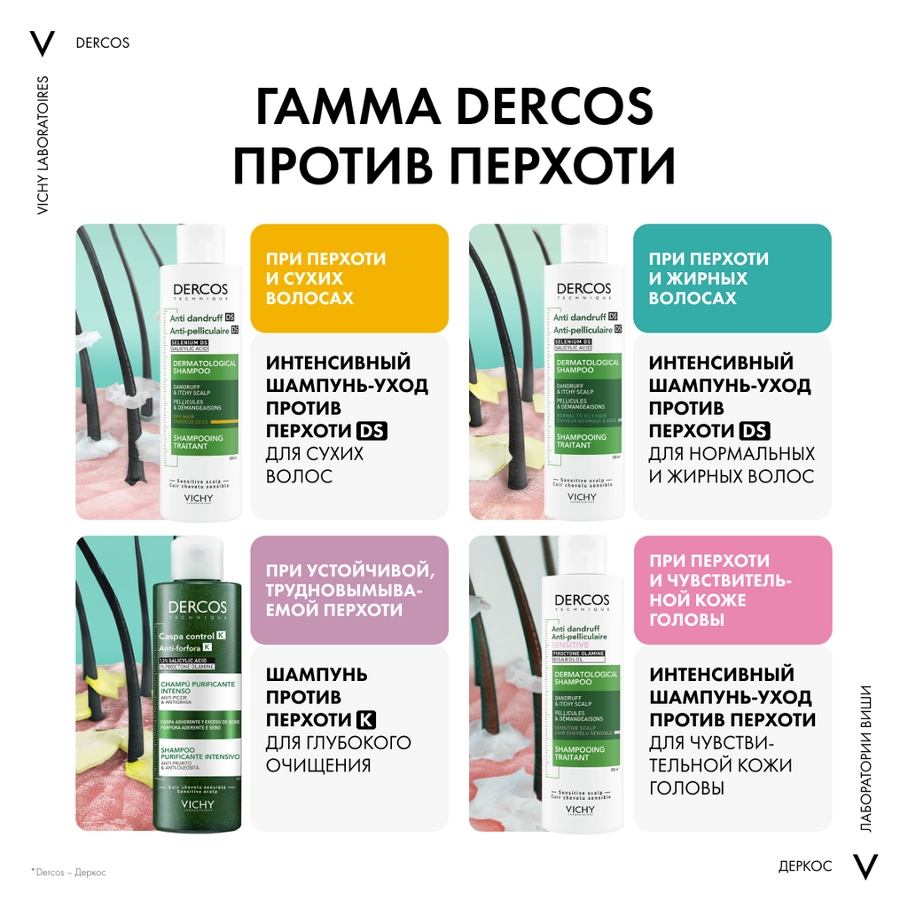 Vichy Dercos DS Интенсивный шампунь-уход против перхоти для нормальных ...